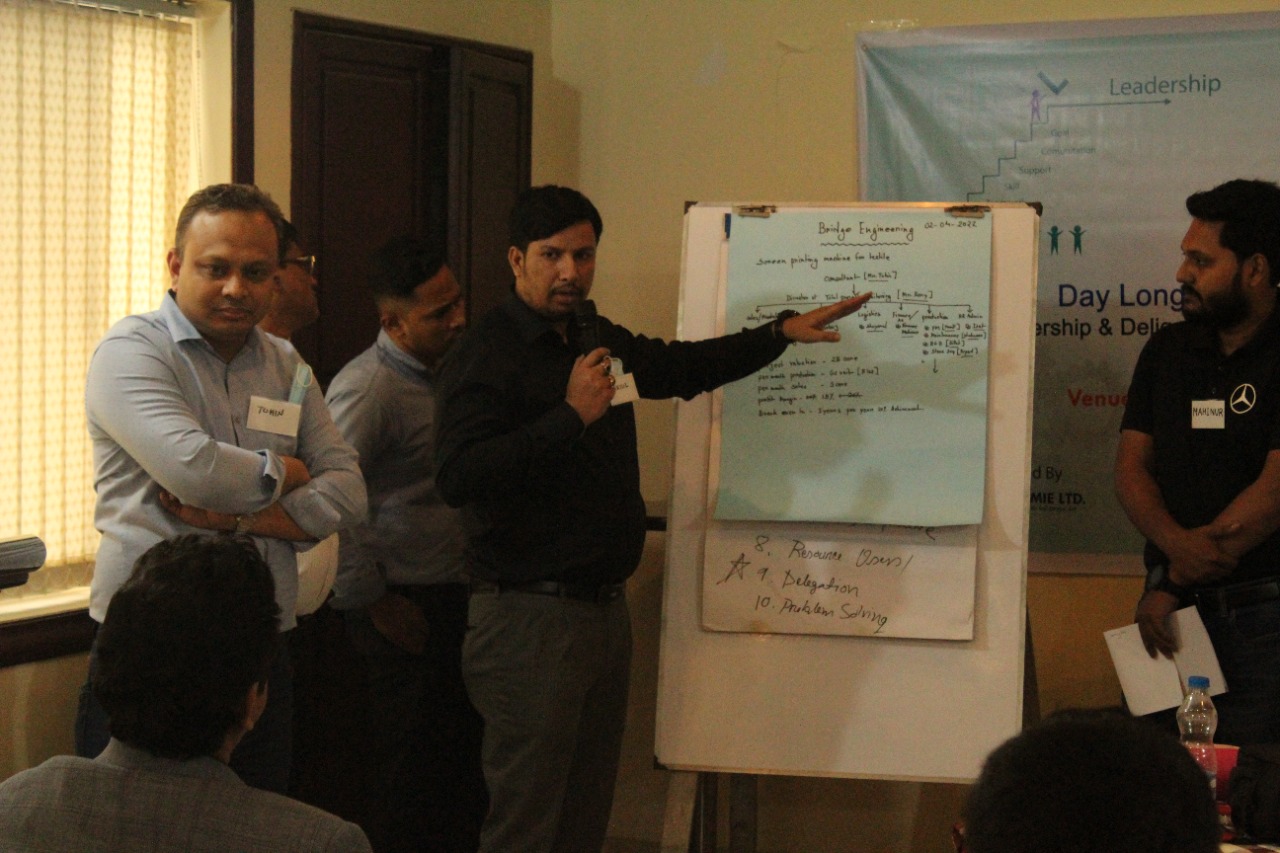Soft Skill Development Training 2022 (2nd Session) | BRIDGE CHEMIE LIMITED